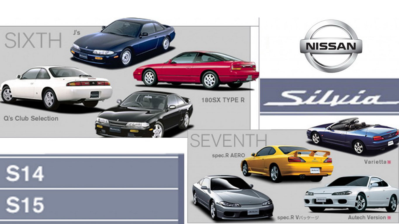 Nissan Silvia istorijat - [Četvrta priča - S14 i S15] - Kabe Space